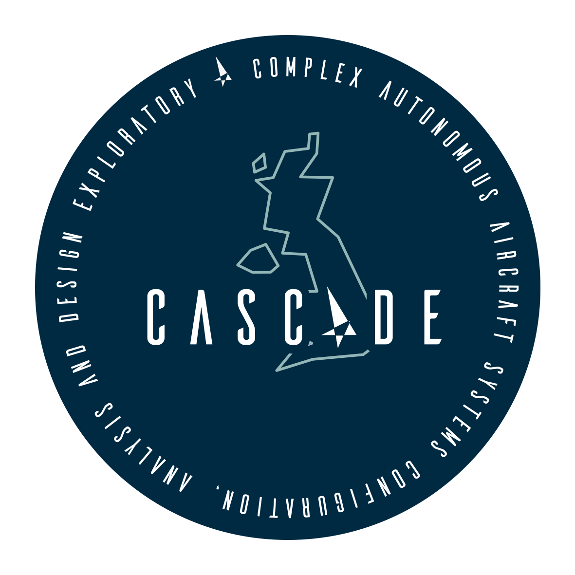 Members Area – CASCADE